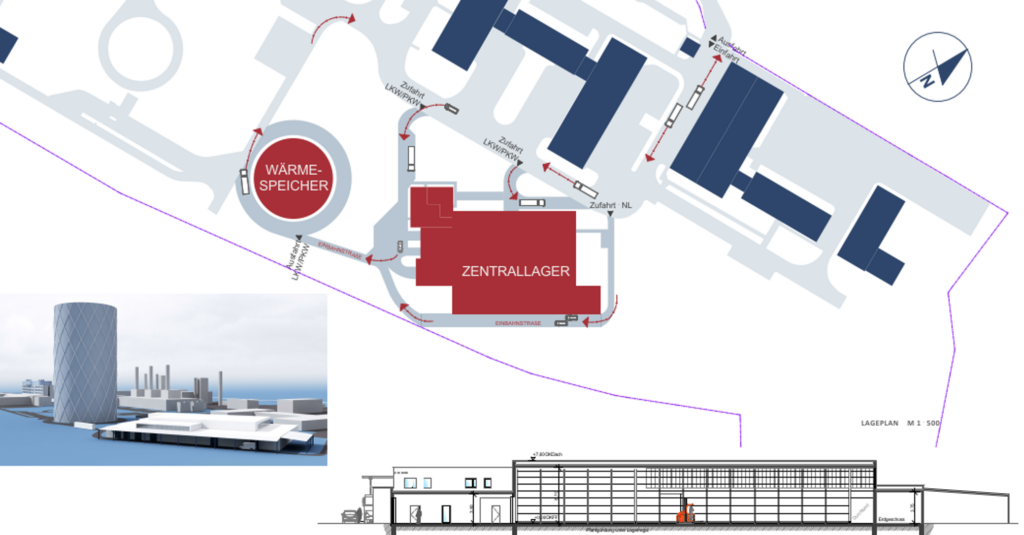 Zentrallager Stadtwerke Rostock – STS GmbH Rostock – Architekten ...